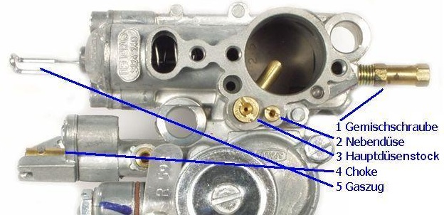 SI-Vergaser - VTM | The Vespa Team